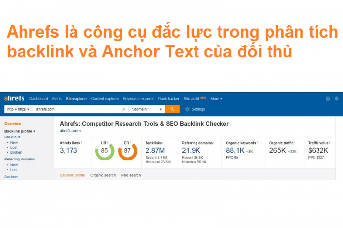 Hướng dẫn sử dụng công cụ Ahrefs Full - EZ Marketing