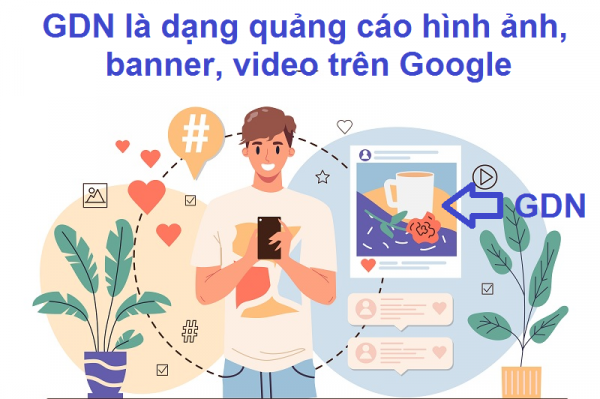 GDN là gì? Tất tần tật về GDN Google Display Network - EZ Marketing