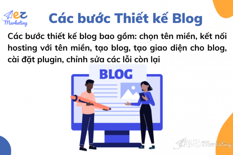 Hướng dẫn 6 bước thiết kế blog chuyên nghiệp dễ dàng - EZ Marketing