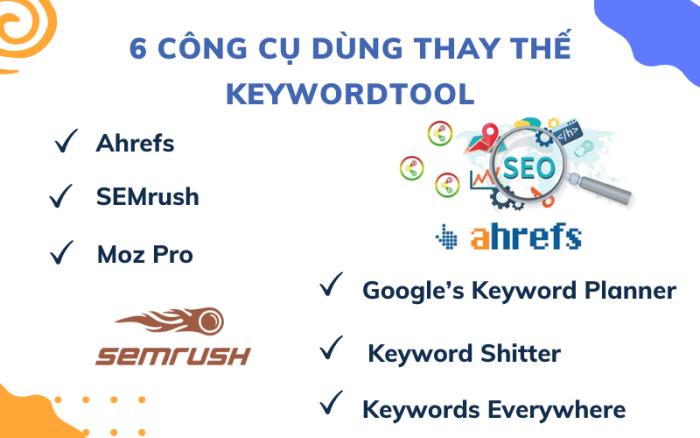 Keywordtool - Công cụ nghiên cứu từ khóa mà SEOer nhất định phải biết