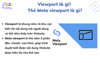 Viewport là gì? Tổng hợp những điều quan trọng khi tạo Meta viewport? - EZ Marketing
