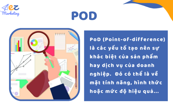 Top 3 hình thức Pod trong Marketing mang lại hiệu quả tốt nhất hiện nay ...