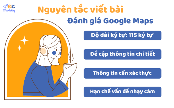 Đánh giá Google Maps là gì? 3 tiêu chuẩn cho một bài đánh giá chất ...