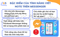 Cách viết note trên Facebook Messenger - EZ Marketing