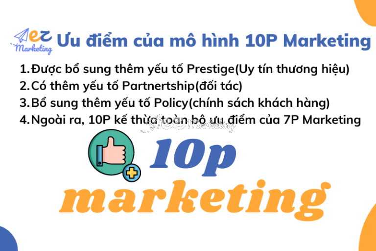 10P trong marketing là gì? Cách áp dụng 10P trong marketing - EZ Marketing