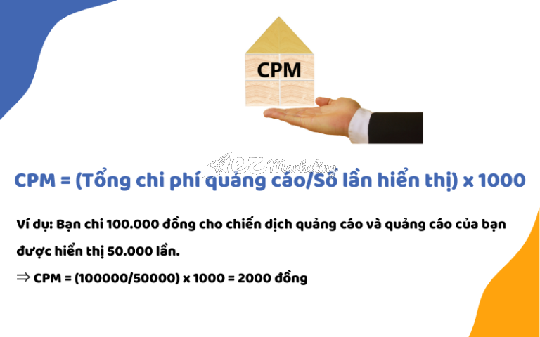 CPM Là Gì? Hướng Dẫn Dùng CPM Trong Quảng Cáo Trực Tuyến